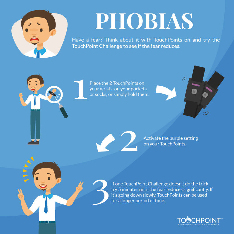 Phobias – TheTouchPoint Solution™