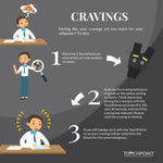 Encyclopedia of Uses – TheTouchPoint Solution™