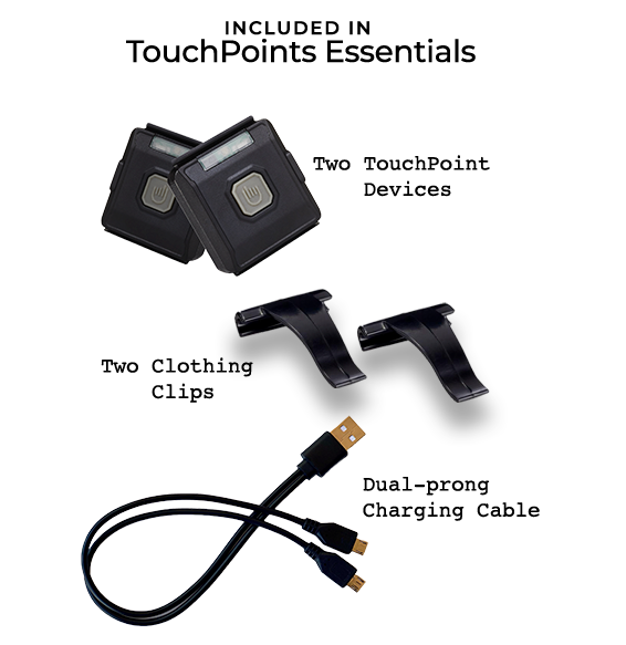 TouchPoints with Wristbands – TheTouchPoint Solution™